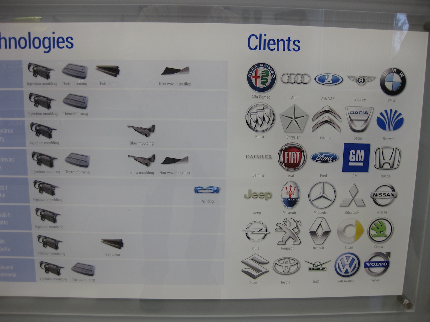 AD Plastik: Dokaz da automobilska industrija živi i u Hrvatskoj ...