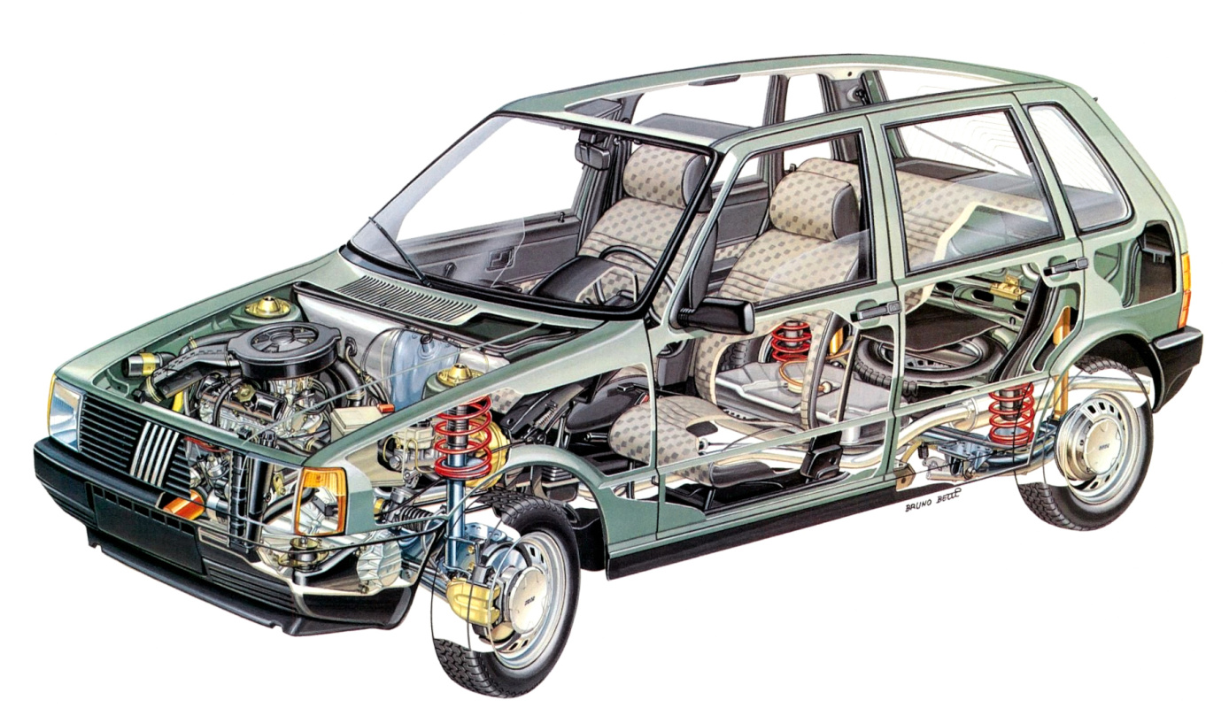 Četrdeset godina Fiata Uno: Formula koja je osvojila svijet! – Revija HAK